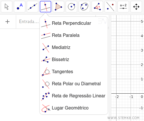 Mediatriz de um segmento no GeoGebra | pt.stemkb.com