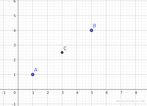 Como determinar o ponto médio no GeoGebra | pt.stemkb.com
